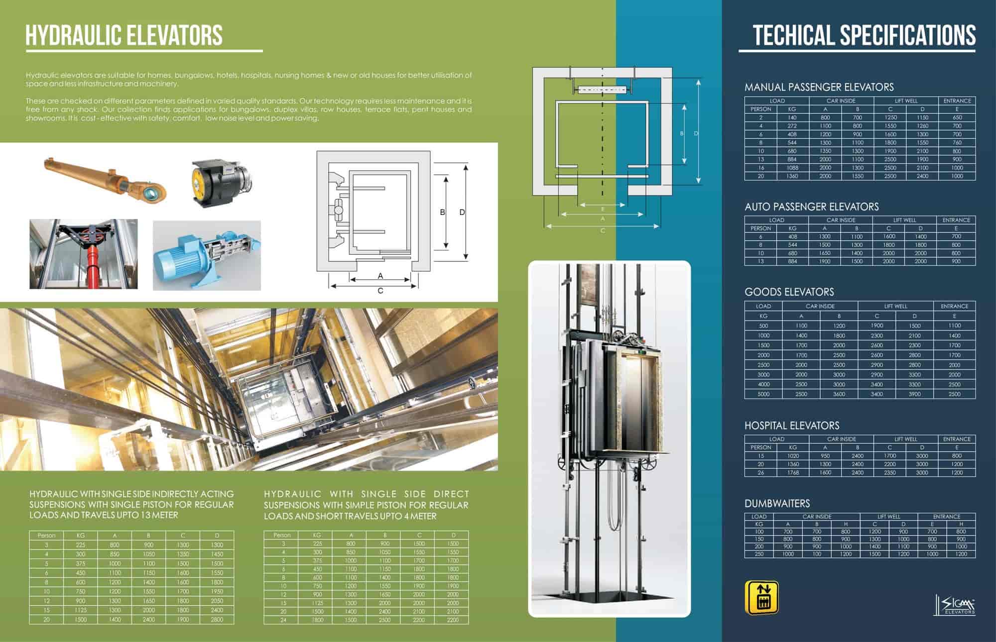 Sigma Elevators in Navrangpura,Ahmedabad - Best Elevator Manufacturers ...