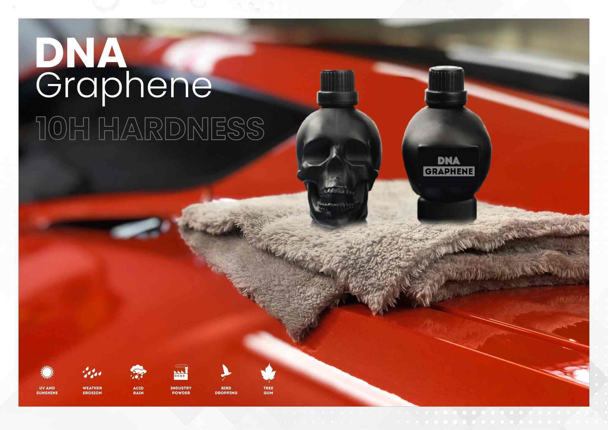 Detailing Devils in Beltola,Guwahati - Car Detailing Services near me ...