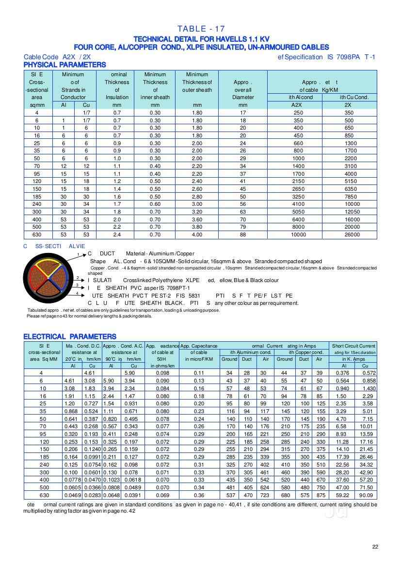 Om Laxmi Electricals in East Marredpally,Hyderabad - Best near me in ...