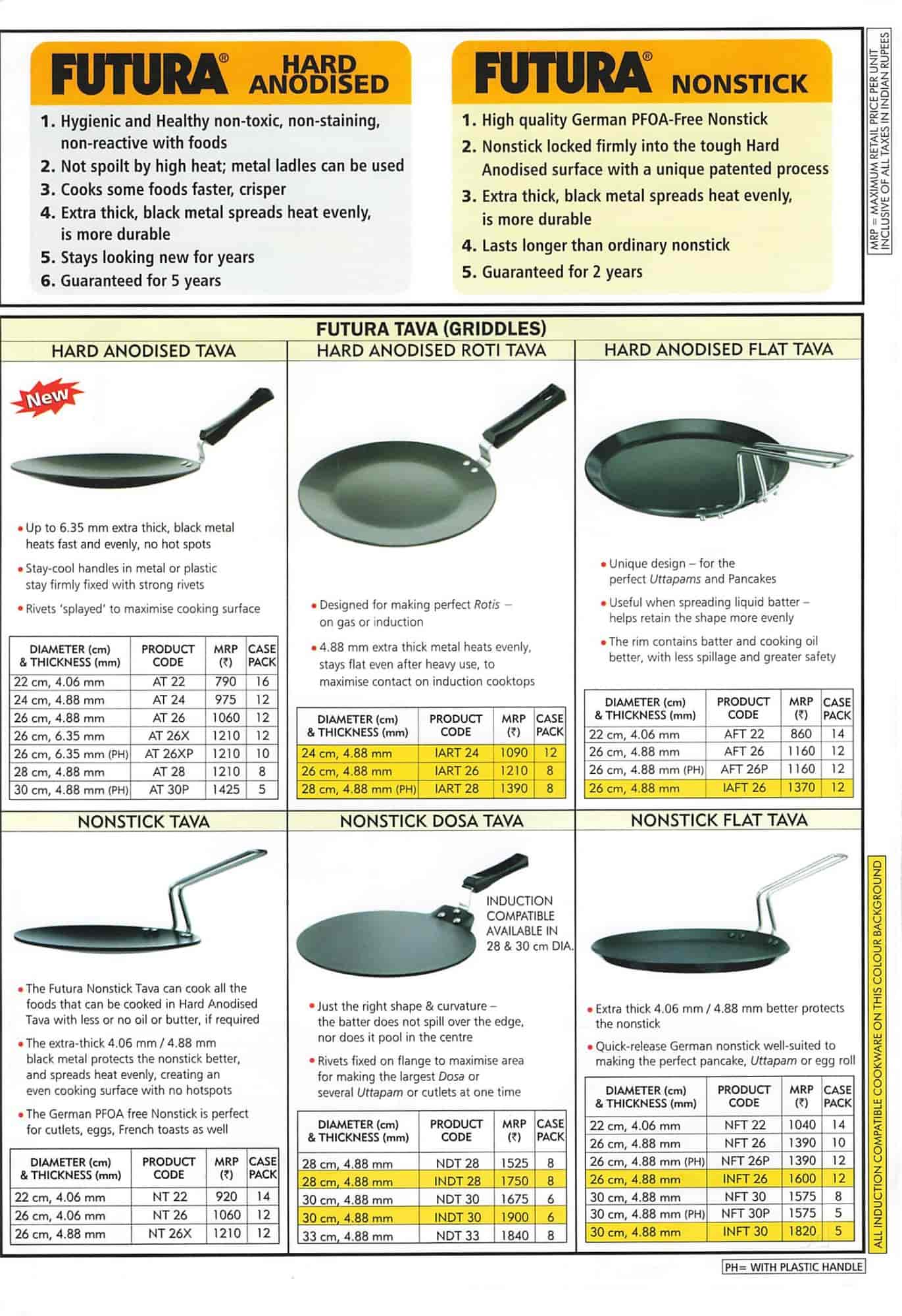 Hawkins Cookers Ltd (Marketing Office) in Mahim,Mumbai - Best near me ...