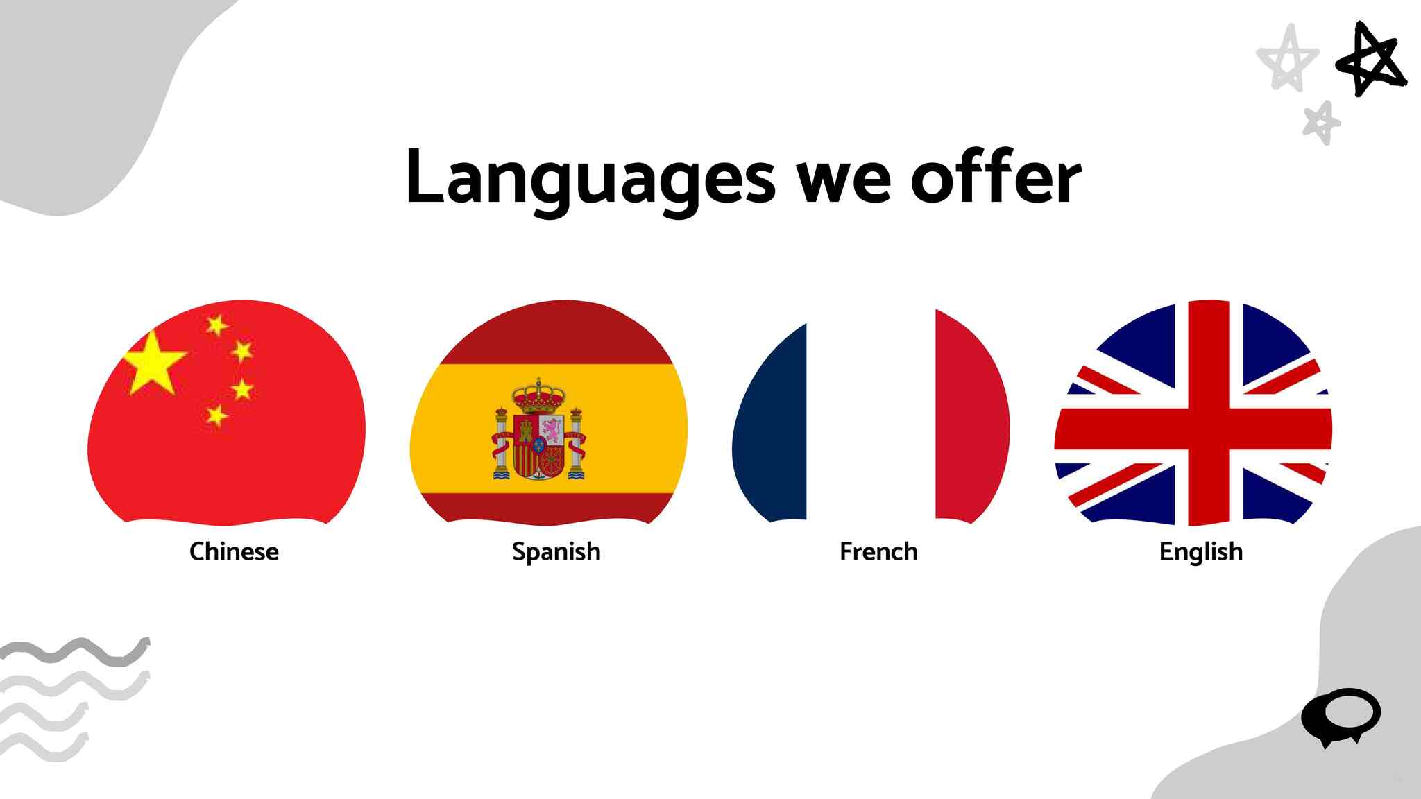 Learnlangauges Store in Vashi Sector 17,Mumbai - Best Language Classes ...