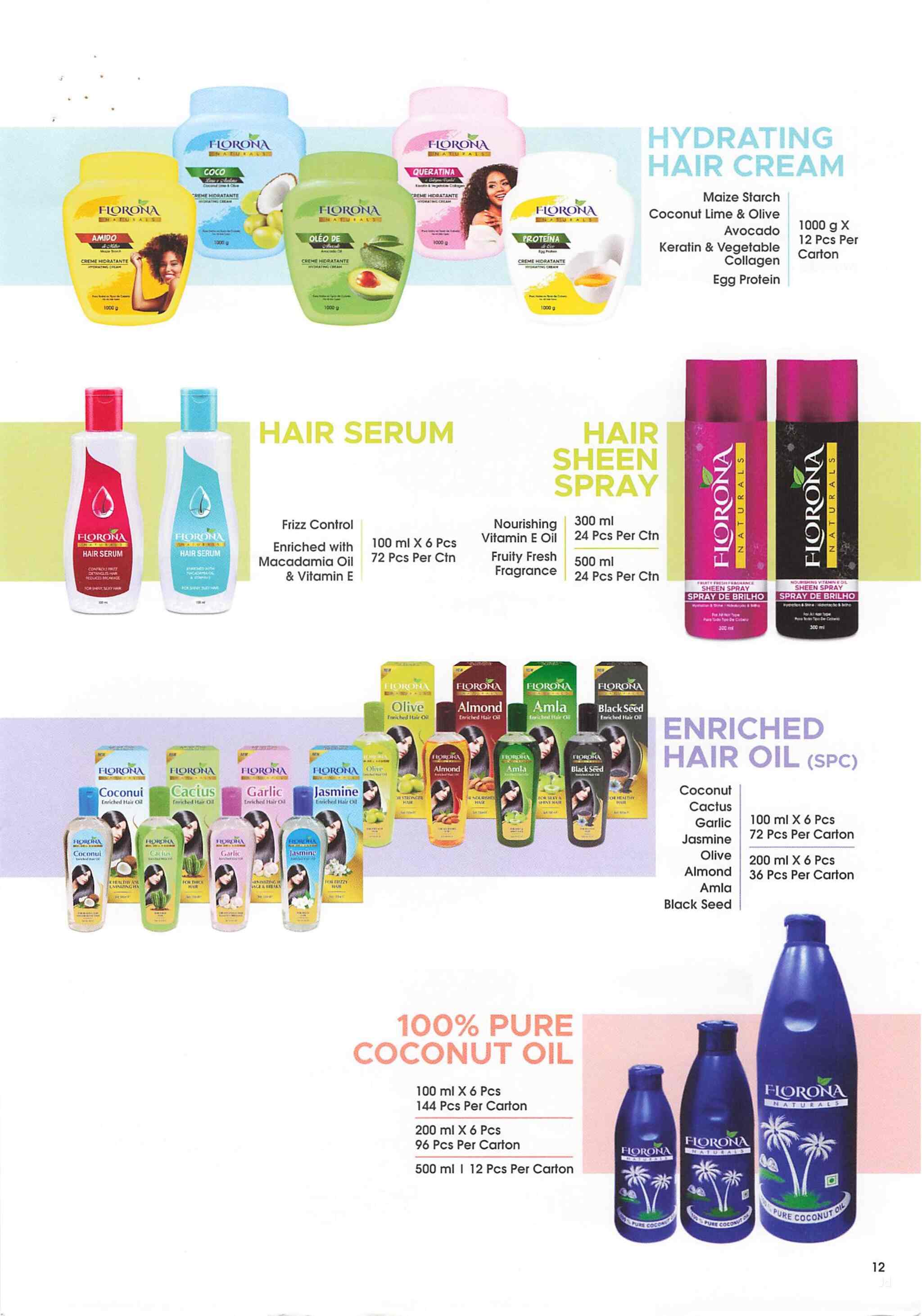 Onest Ltd in Goregaon West,Mumbai - Best Beauty Product Dealers in ...