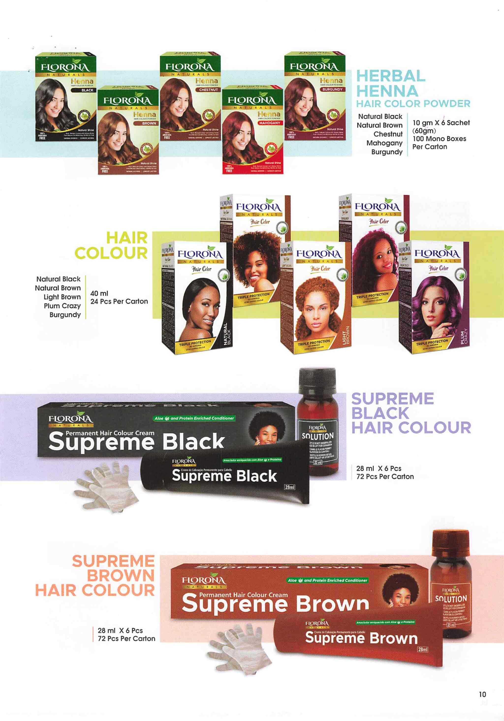 Onest Ltd in Goregaon West,Mumbai - Best Beauty Product Dealers in ...