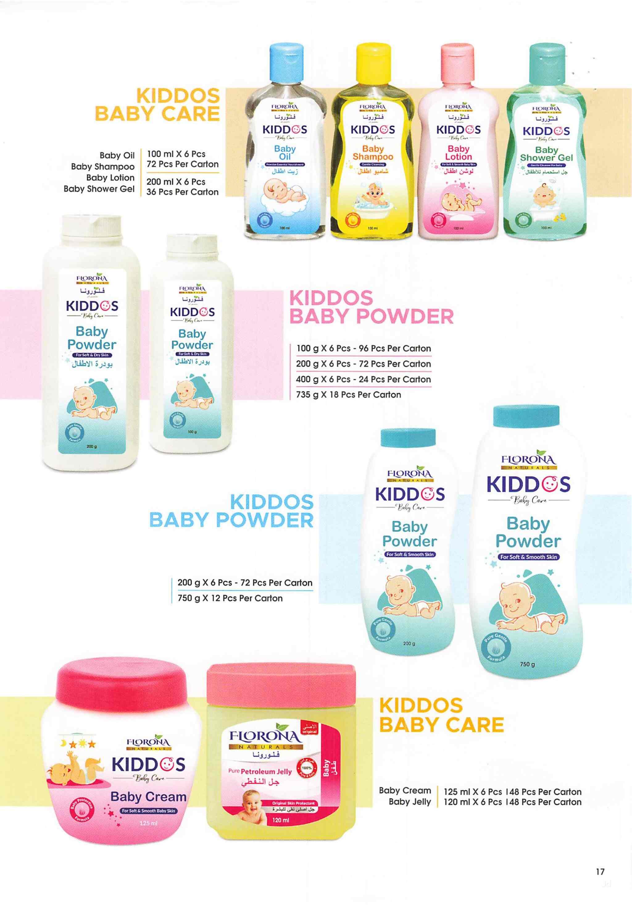 Onest Ltd in Goregaon West,Mumbai - Best Beauty Product Dealers in ...