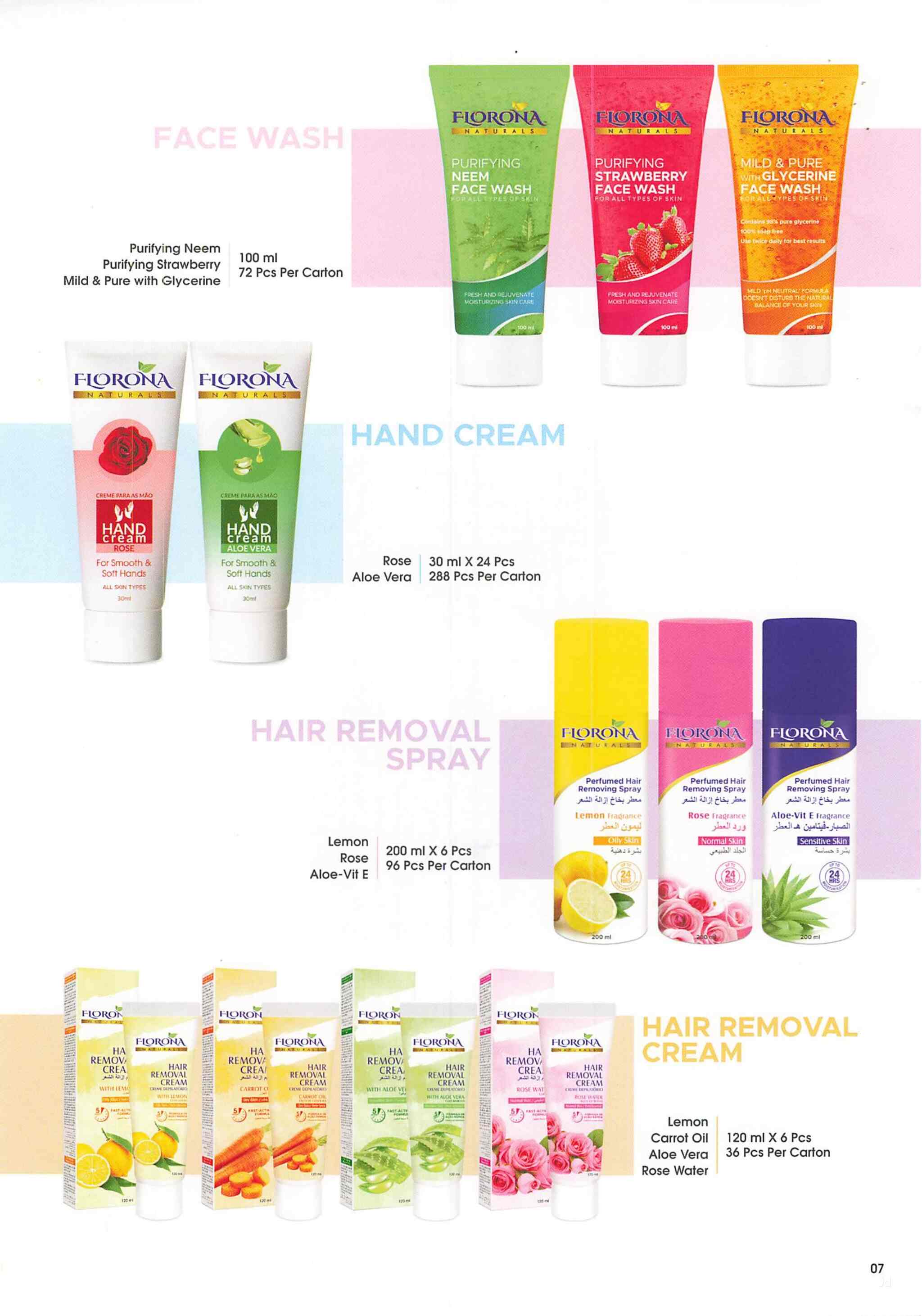 Onest Ltd in Goregaon West,Mumbai - Best Beauty Product Dealers in ...