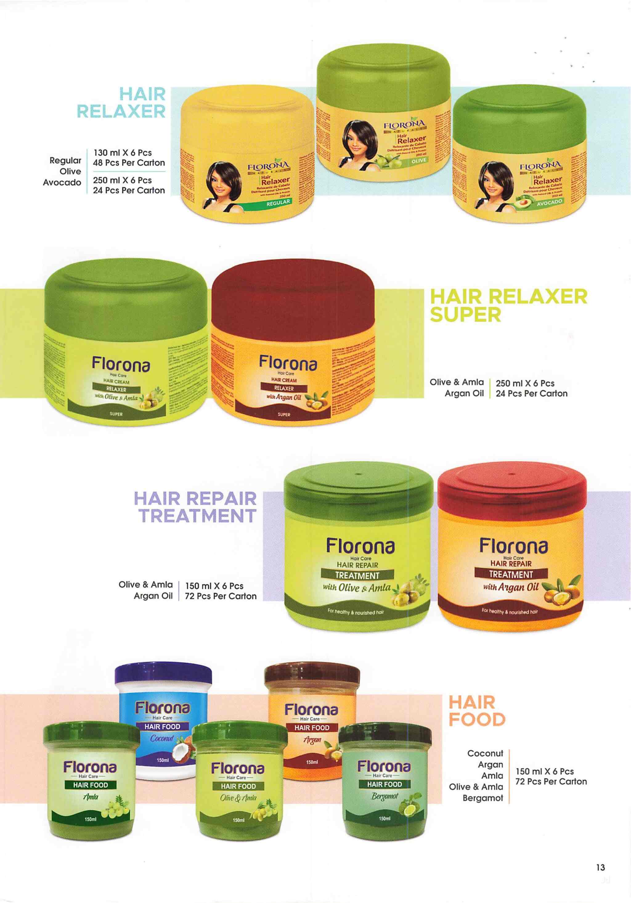 Onest Ltd in Goregaon West,Mumbai - Best Beauty Product Dealers in ...