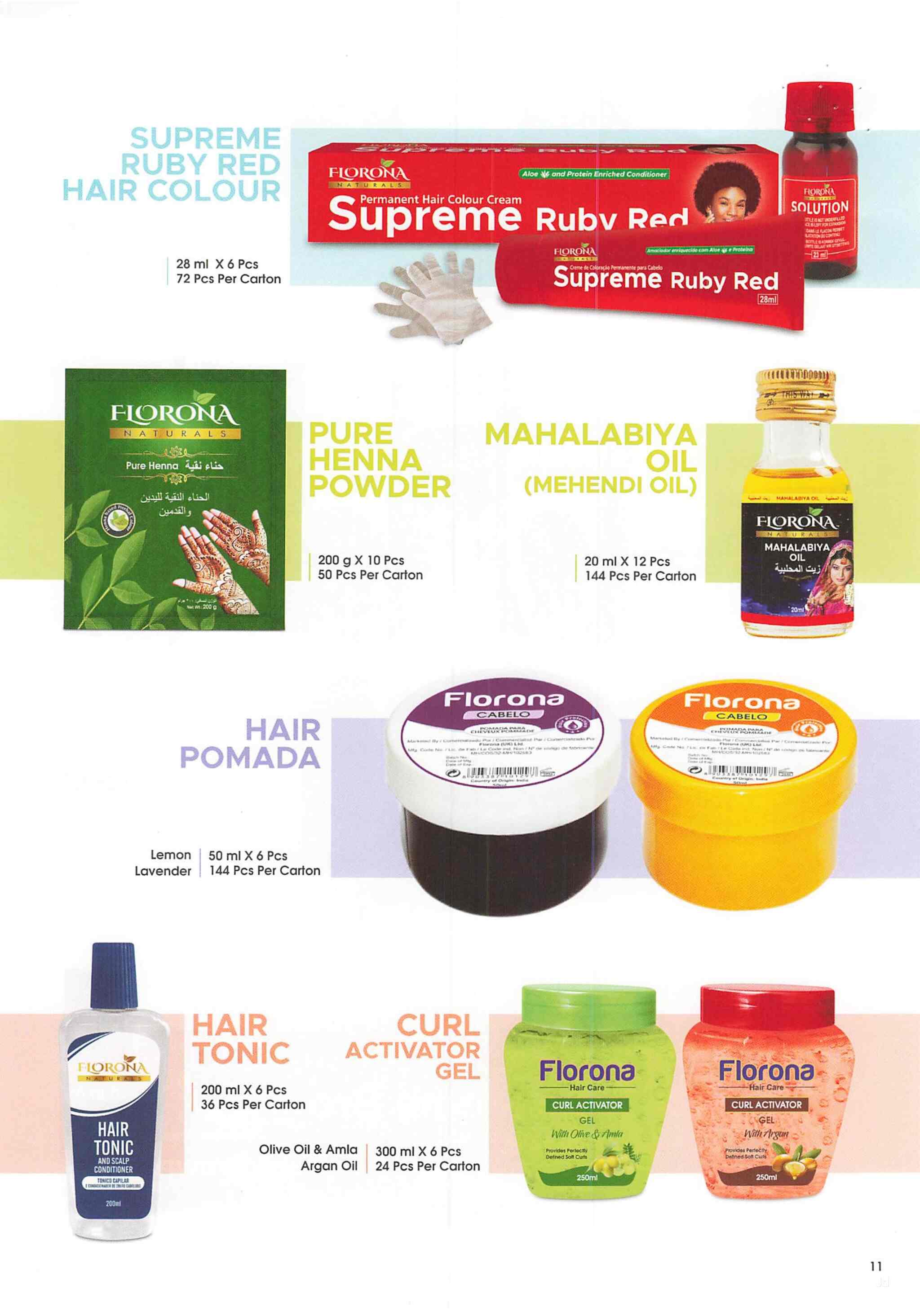 Onest Ltd in Goregaon West,Mumbai - Best Beauty Product Dealers in ...