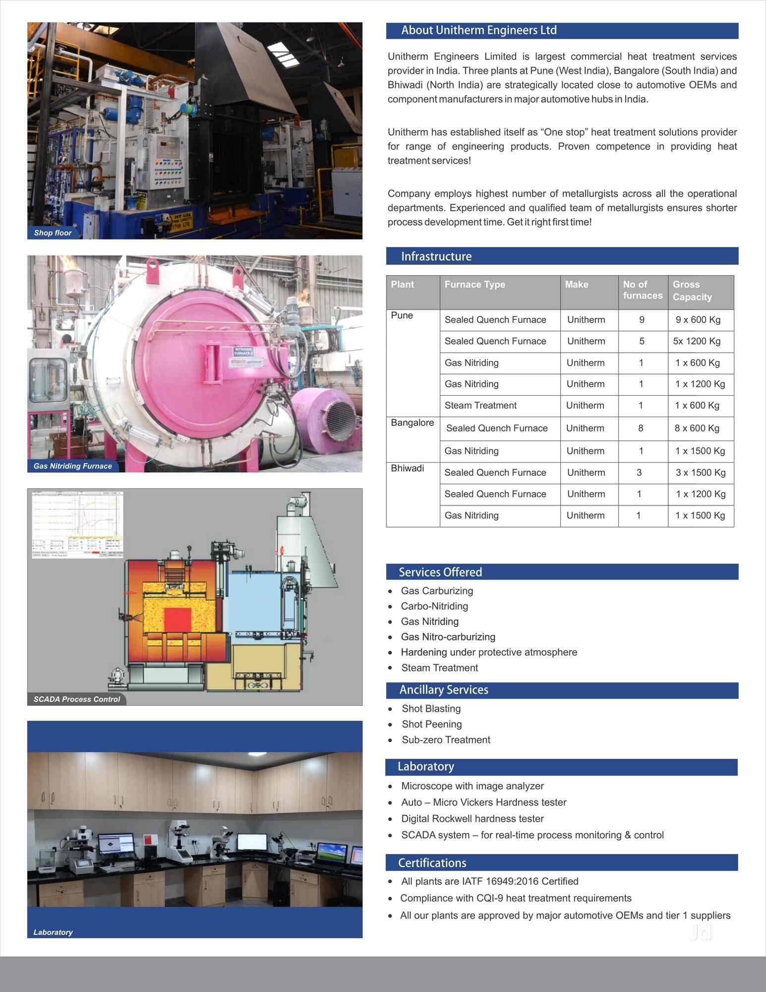 Unitherm Engineers Ltd in Chakan,Pune - Best near me in Pune - Justdial