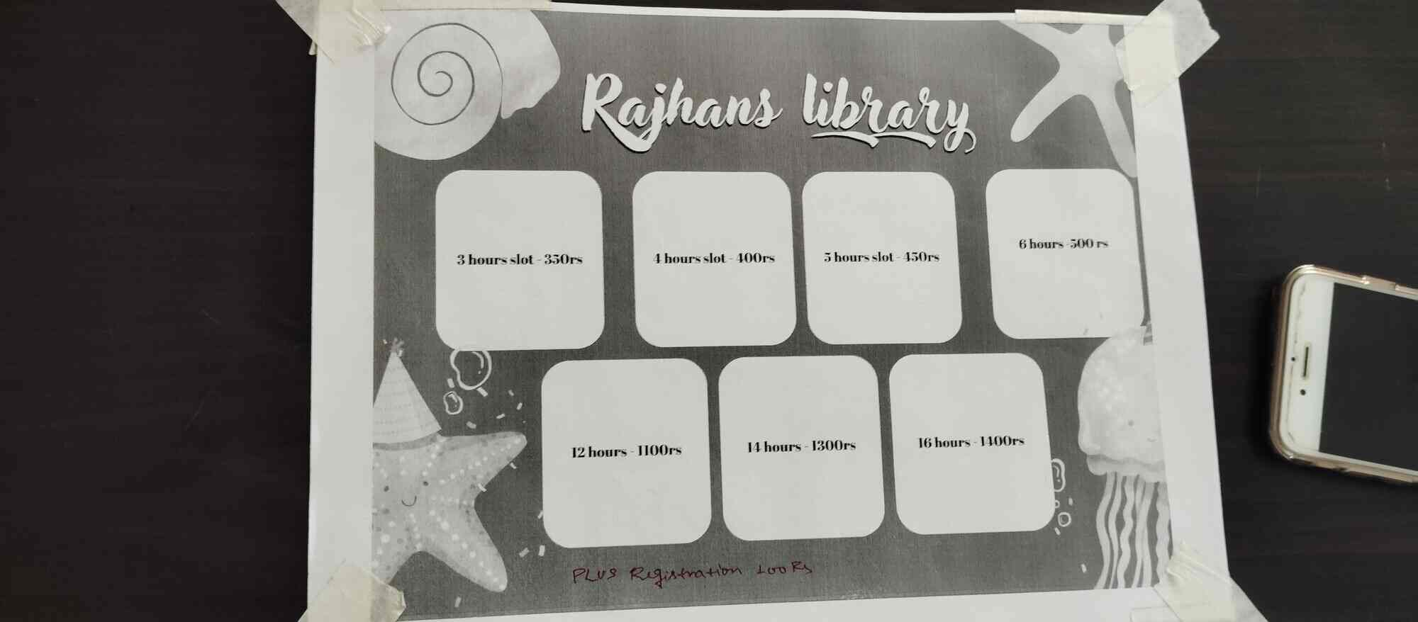 RAJHANS LIBRARY in Alkapuri,Ranchi - Best near me in Ranchi - Justdial