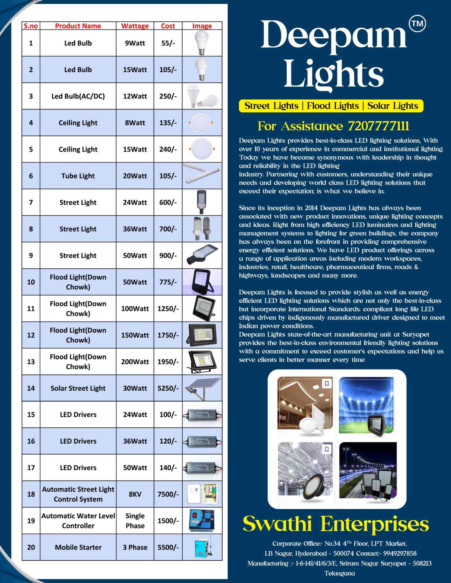Deepam Lights in Suryapet Bypass Road, Suryapet - Best Flood Light ...