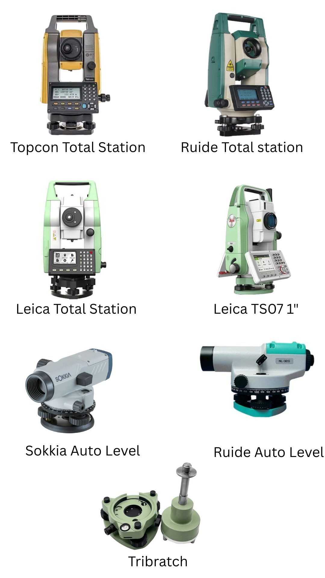 Indus Survey Instruments in Rakhial, Ahmedabad - Best Surveying ...