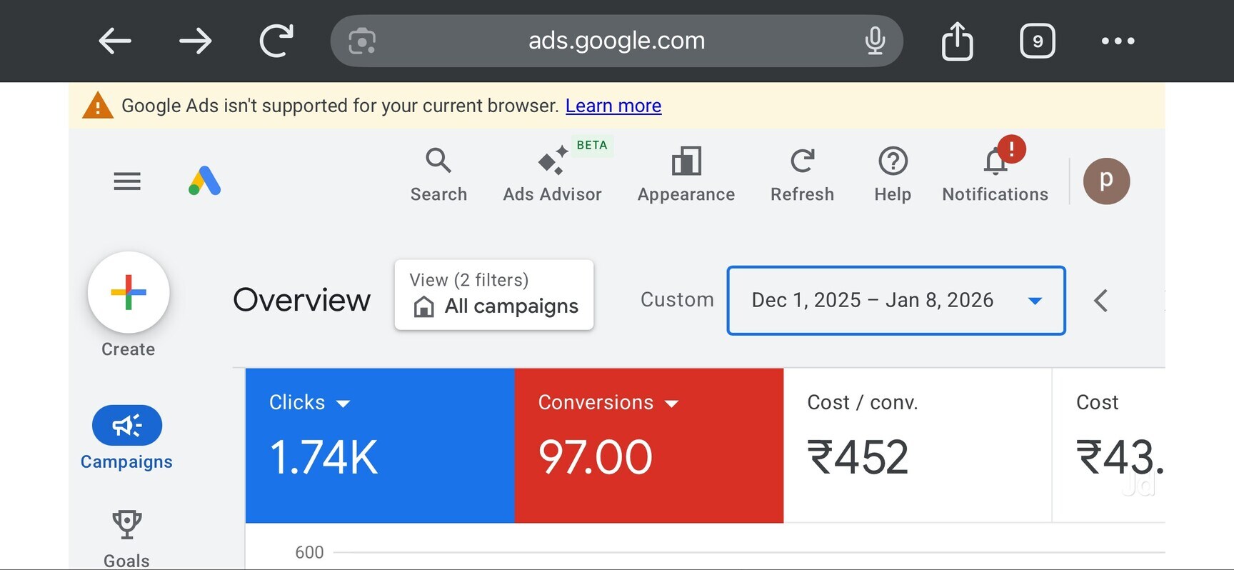 P Groups in Rithaiya, Allahabad - Best Digital Marketing Services in ...