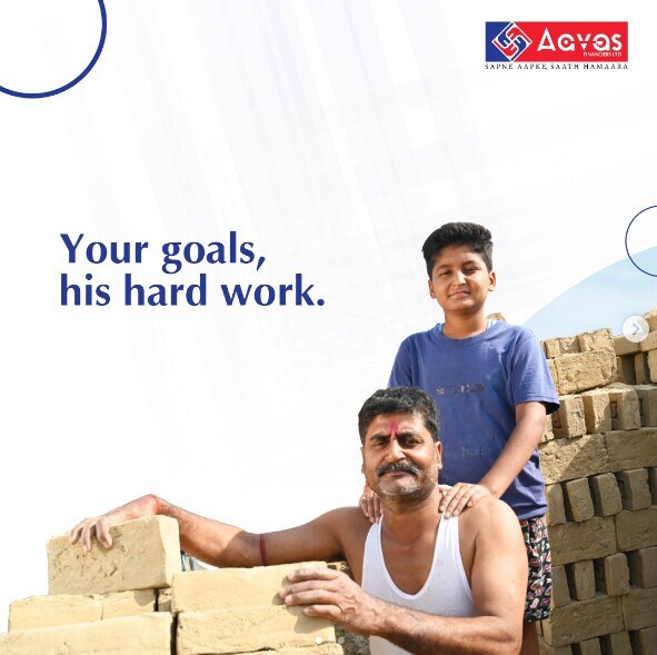 Aavas Financiers in Athani,Athani - Aavas Financiers near me in Athani ...
