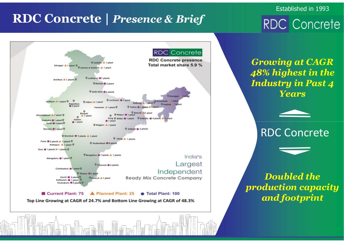 RDC Concrete India Limited in Kumbalgodu, Bangalore - Best Ready Mix ...