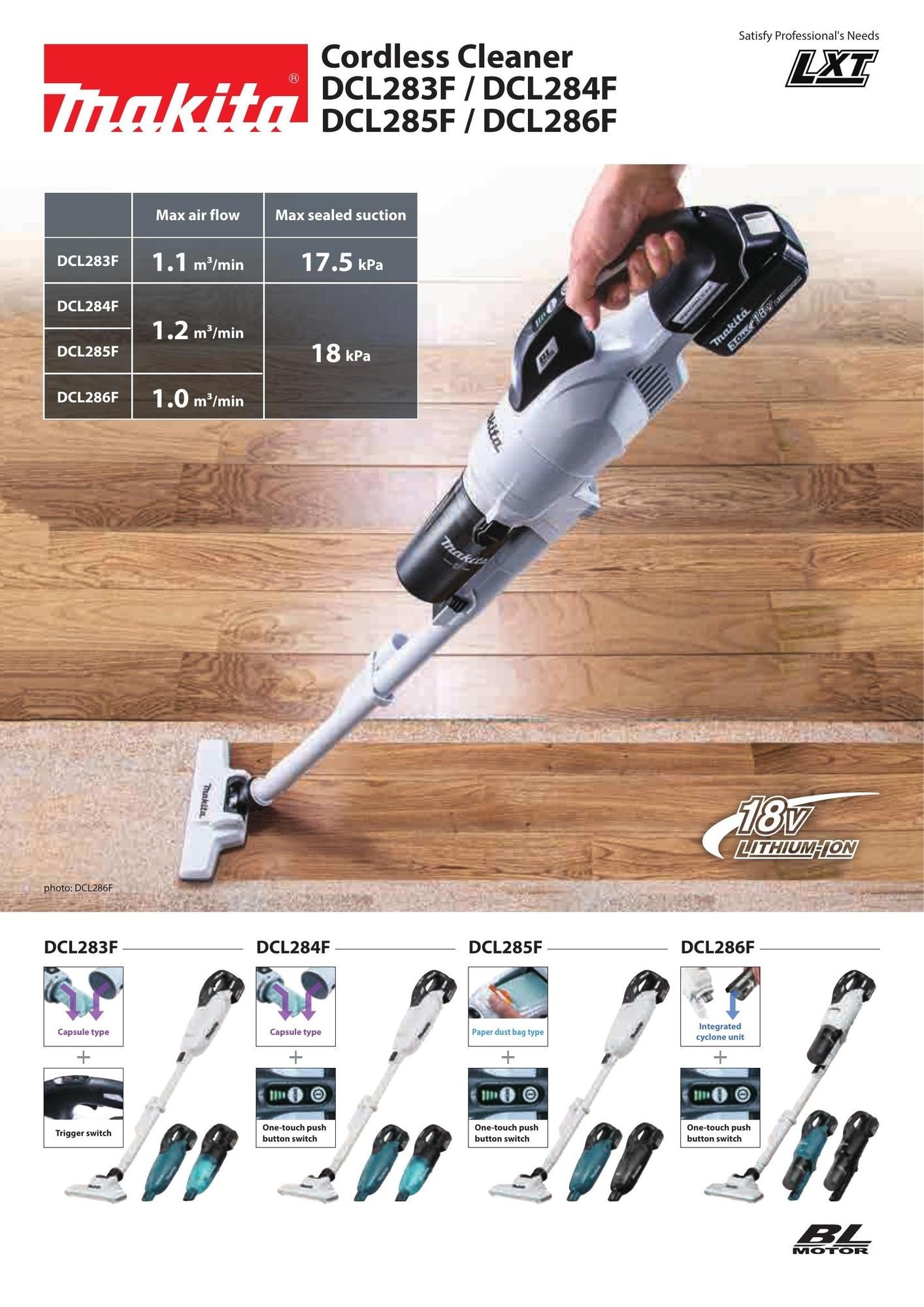 National Power Tools in Dodpete, Bangalore - Best Tool Wholesalers in ...