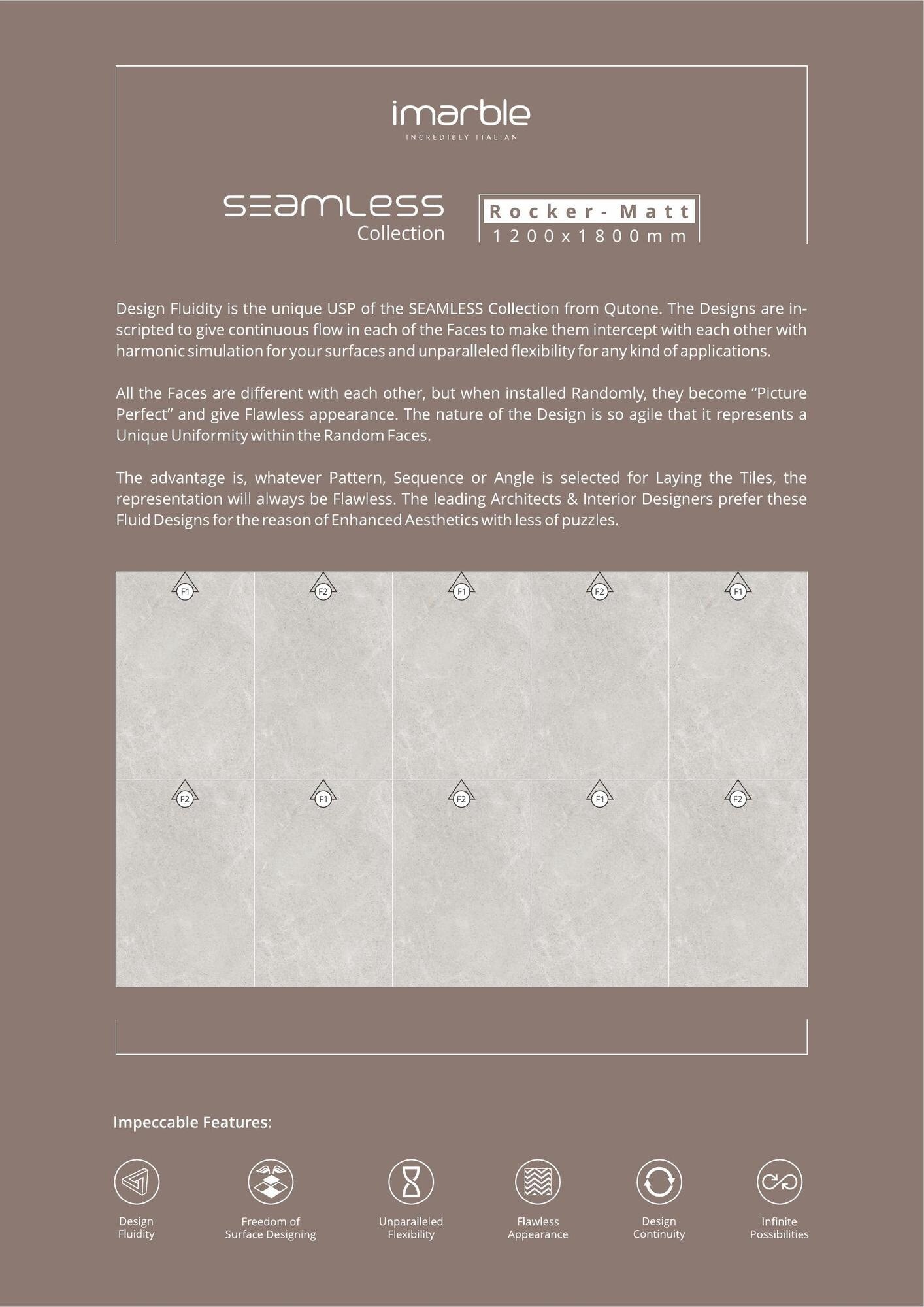 Safalan Vitrified And Ceramics in Seshadripuram, Bangalore - Best WPC ...
