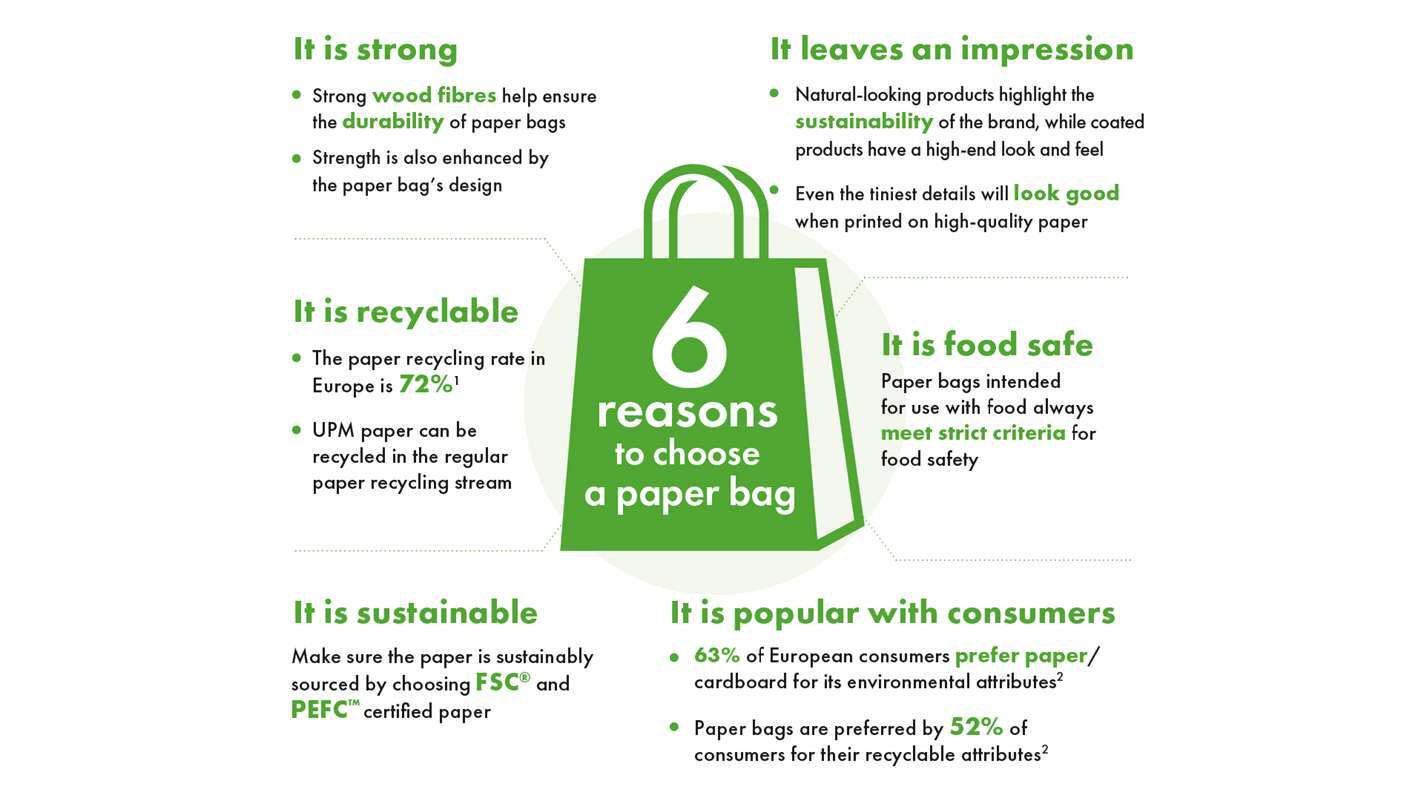 BOP Print Pack in Mysore Road, Bangalore - Best Paper Bag Manufacturers ...