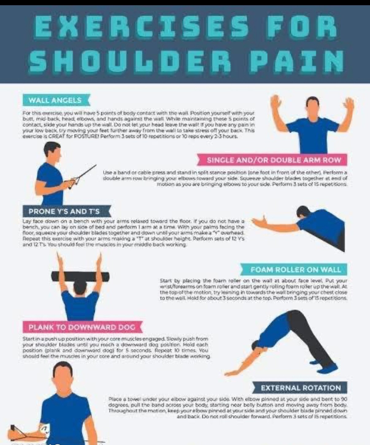 Dr. Kiran S Murthy (Physiotherapist) (Rayara Kirana Physiotherapy And ...