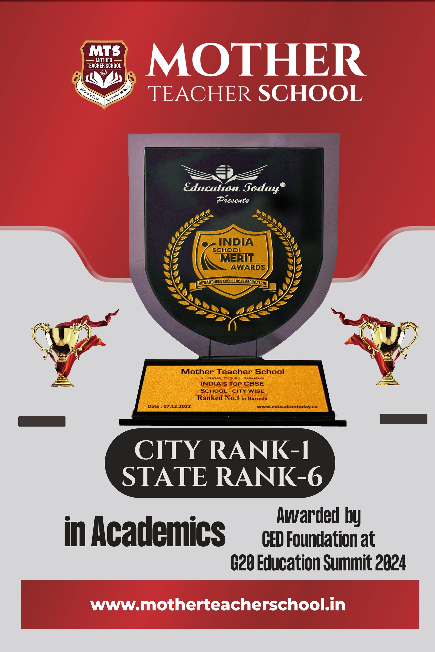 Mother Teacher School in Dhanaula,Barnala - Best near me in Barnala ...