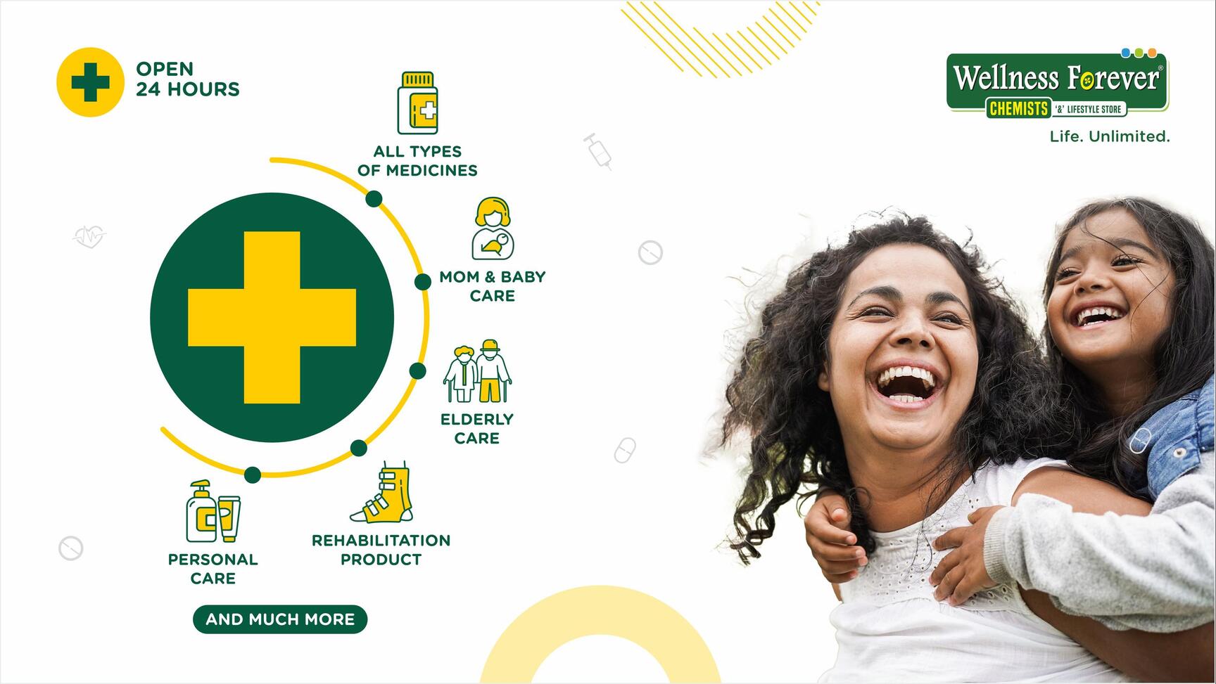 Wellness Forever in Bus Stand Road,Buldhana - 𝗩𝗶𝗲𝘄 𝗢𝗳𝗳𝗲𝗿𝘀 - Chemists ...