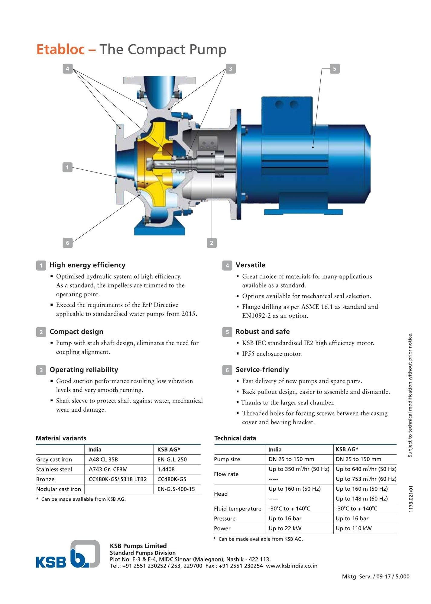 Shiva Engineering Co in Mani Majra, Chandigarh - Best Pump ...
