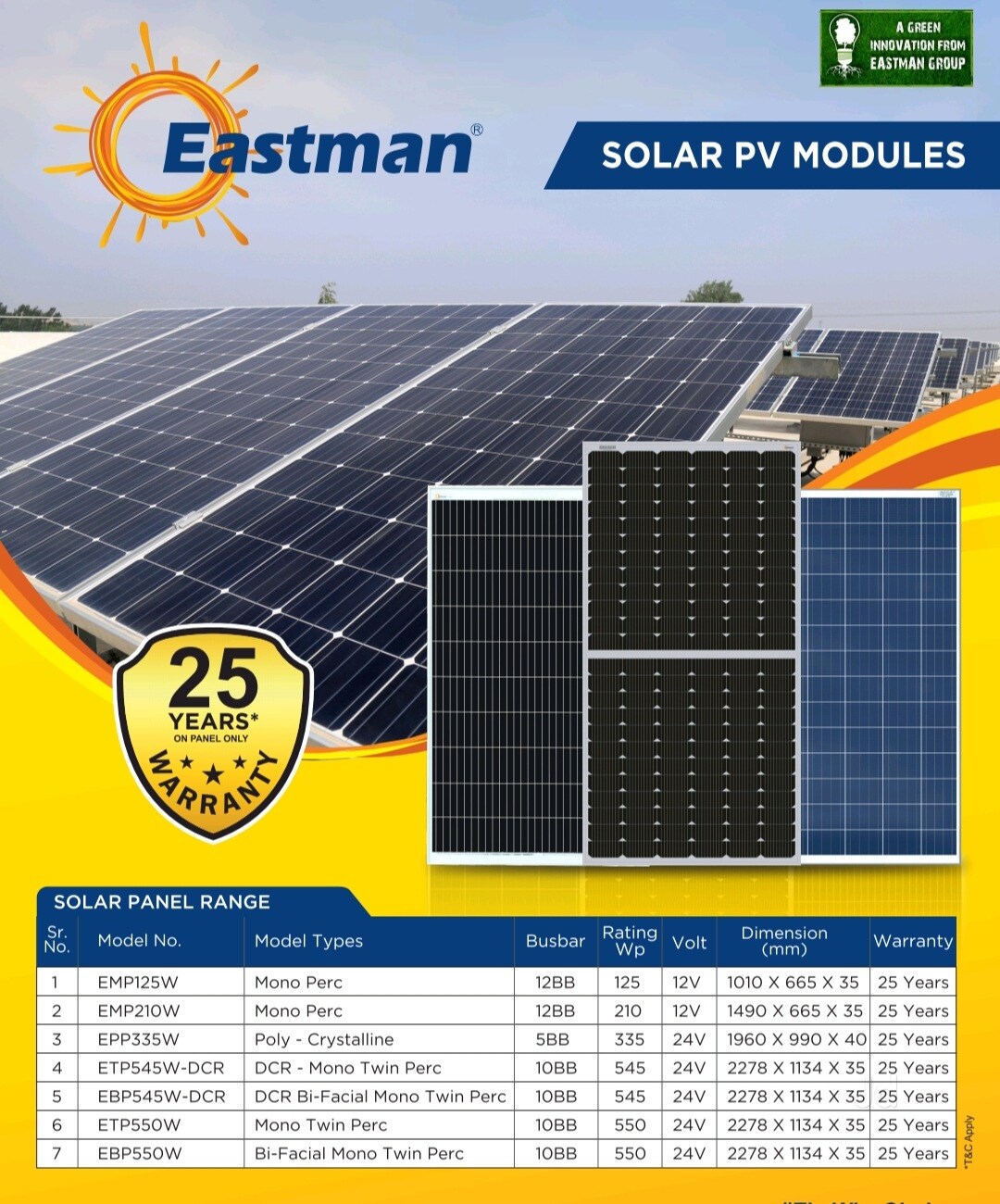 Pr Solar & Power Solutions in Baltana, Mohali - Best Solar Energy ...