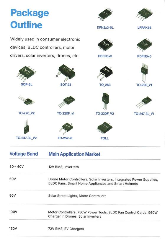 Ivp Semiconductor in Raja Annamalai Puram, Chennai - Best Semiconductor ...