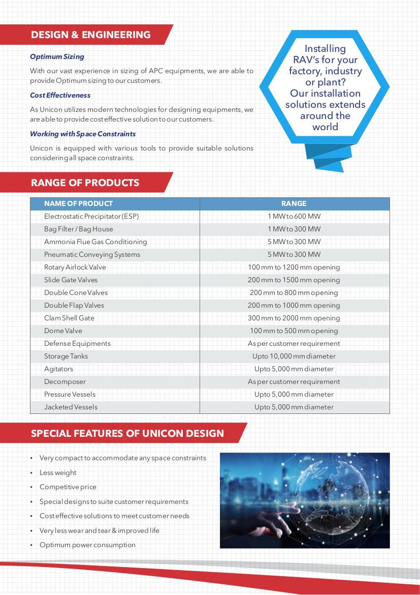 Unicorn Engineers in Chinnavedampatti, Coimbatore - Best Electrostatic ...