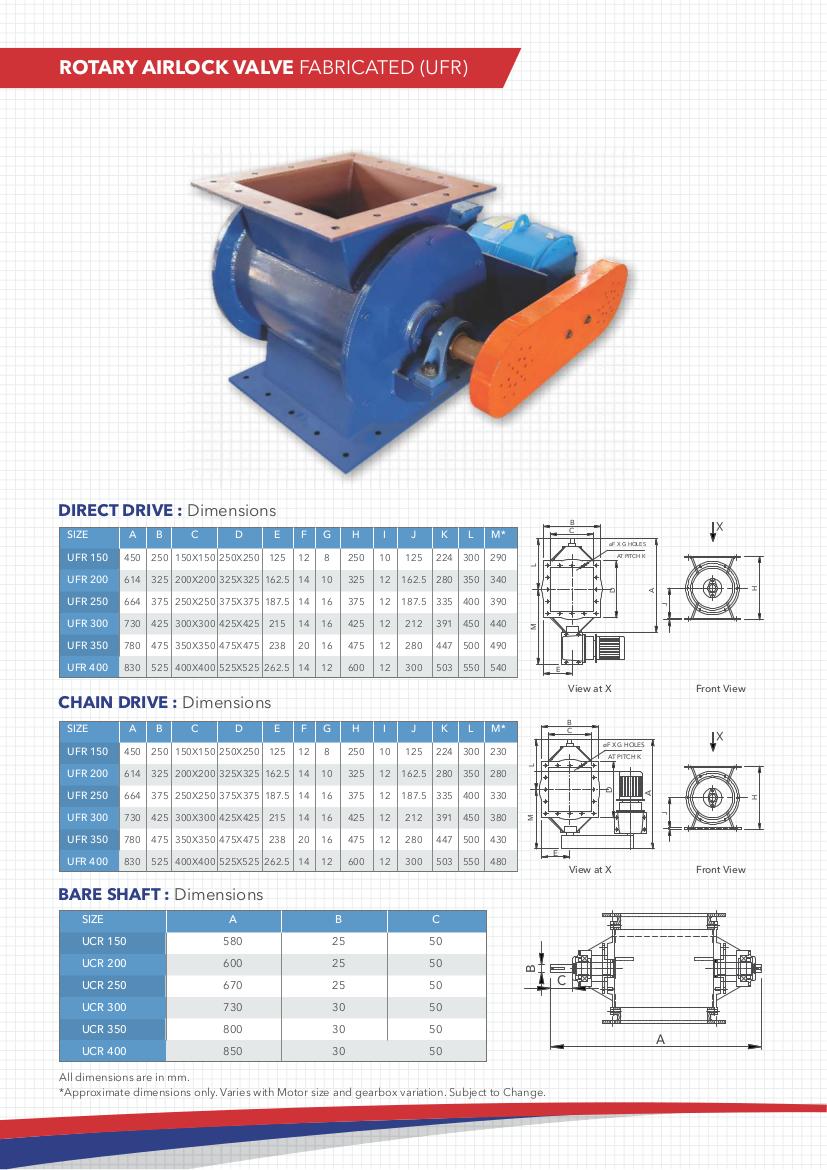 Unicorn Engineers in Chinnavedampatti, Coimbatore - Best Electrostatic ...