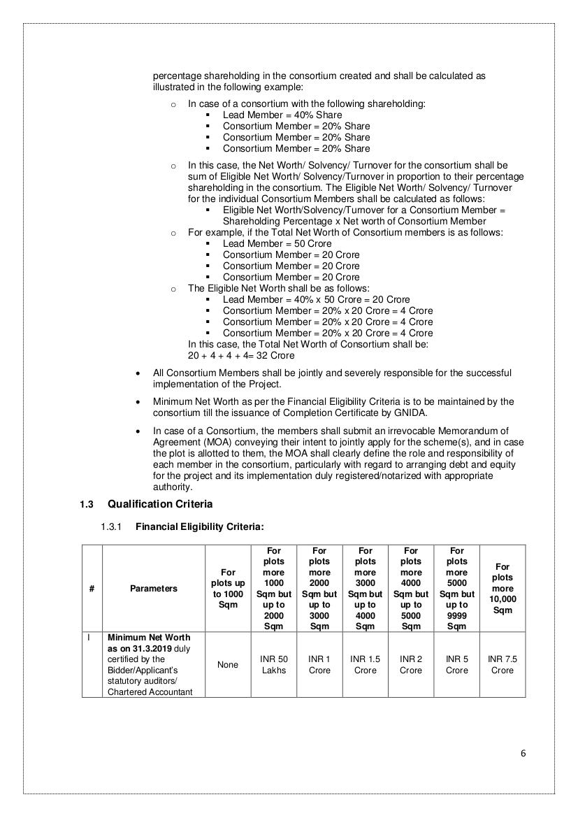 Greater Noida Industrial Development Authority in Knowledge Park 4 ...