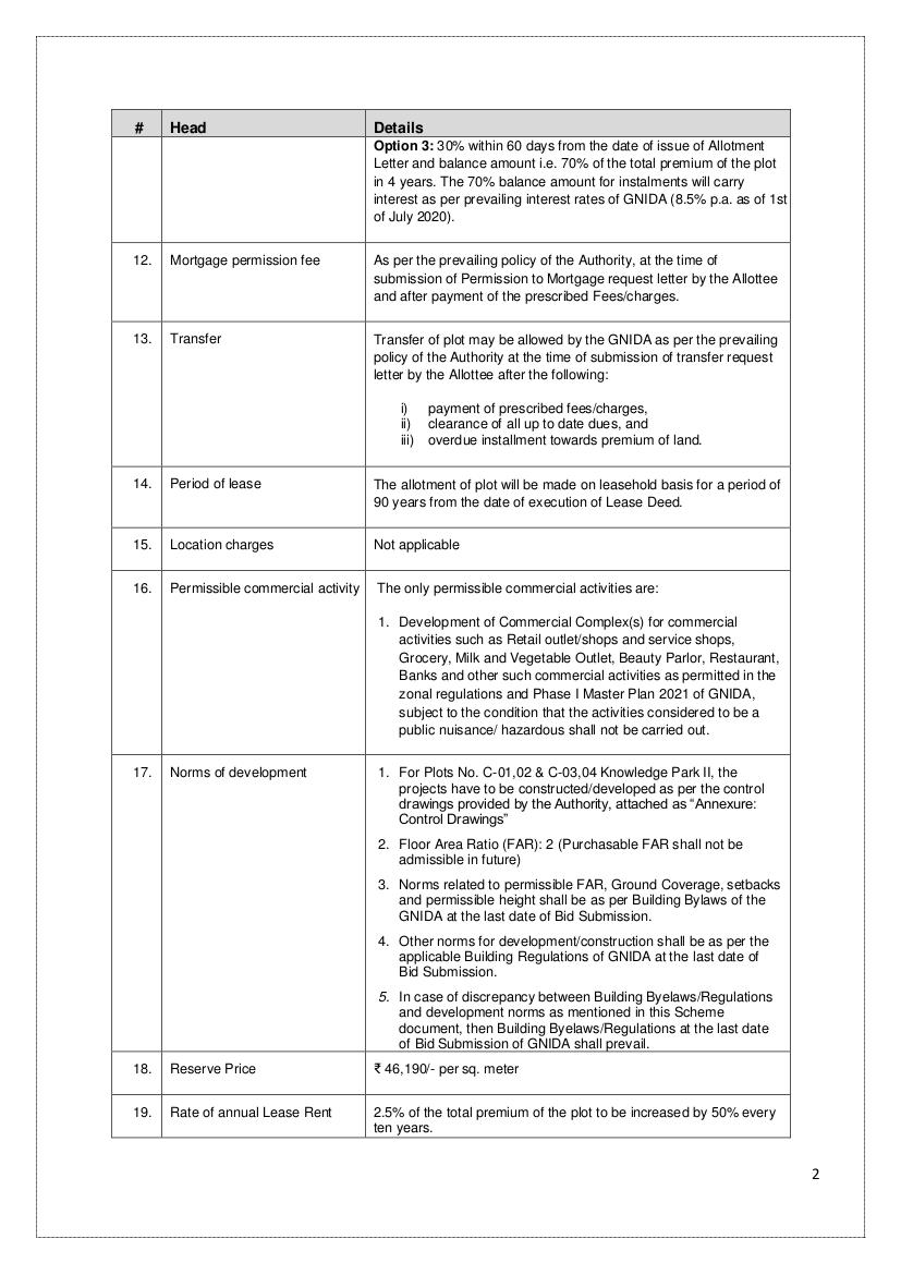 Greater Noida Industrial Development Authority in Knowledge Park 4 ...