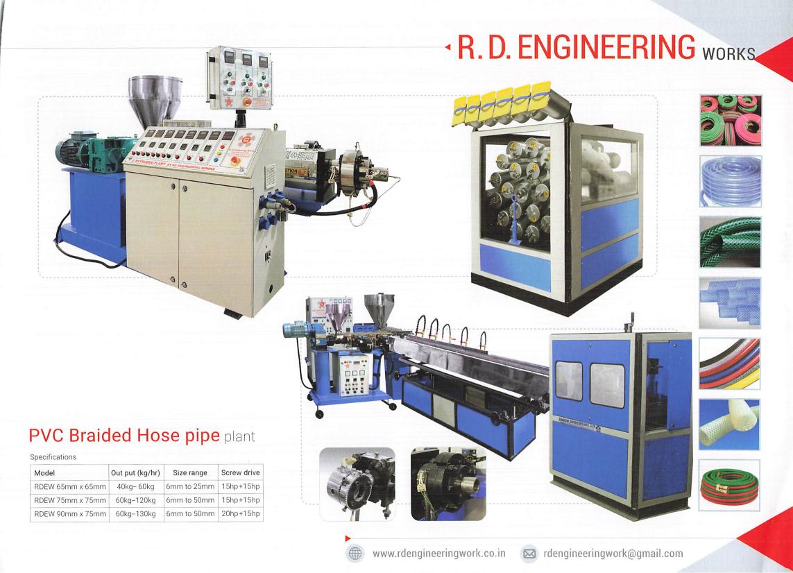 R D Engineering Works (Manufacturing Unit-Ill) in Gautampuri,Delhi ...