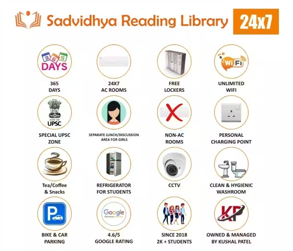Sadvidhya Reading Library (247) in Kalikund,Dholka - Best Public ...