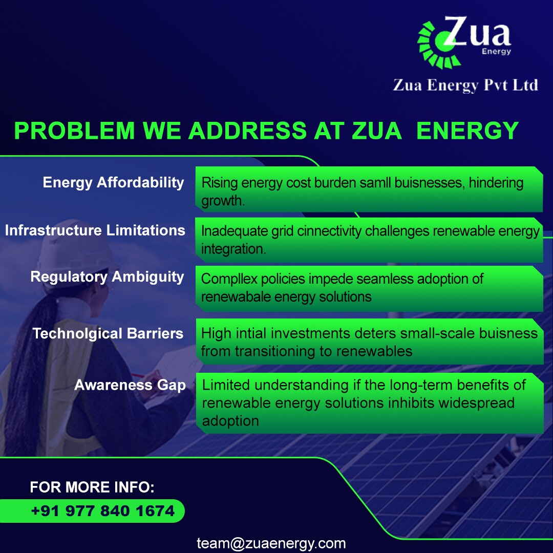 Zua Energy Pvt Ltd in Thoppil, Ernakulam - Best Solar Energy System ...