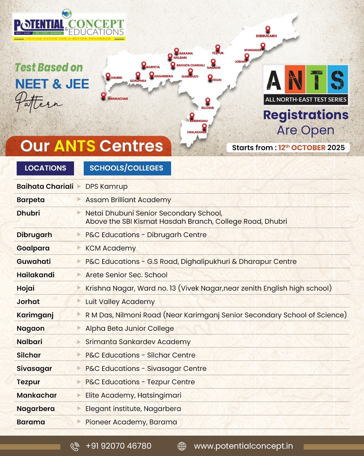 Potential & Concept Educations in Hatkhowapara,Guwahati - Potential ...