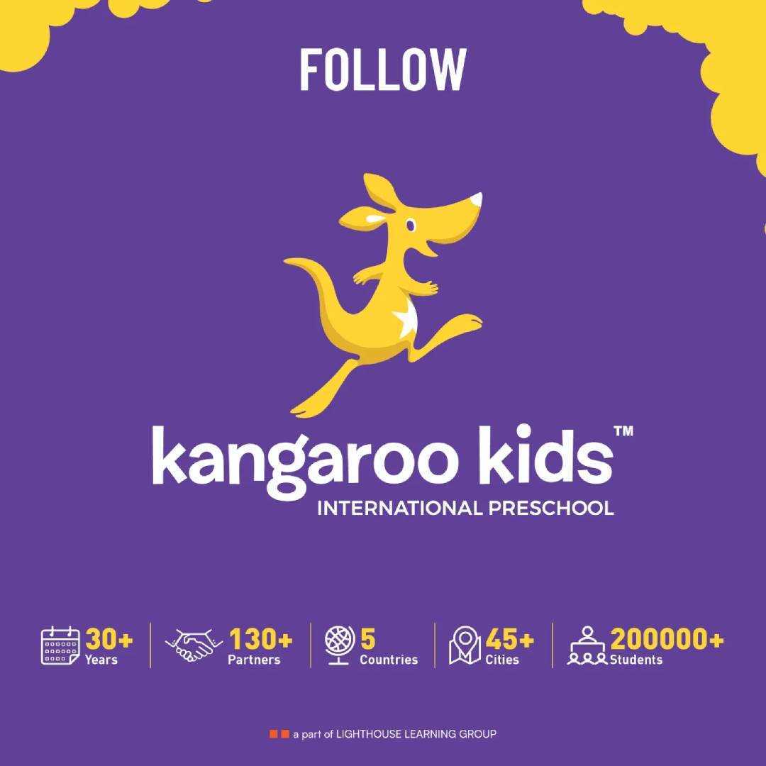 Kangaroo Kids International Pre School in Dhrenpara,Guwahati ...