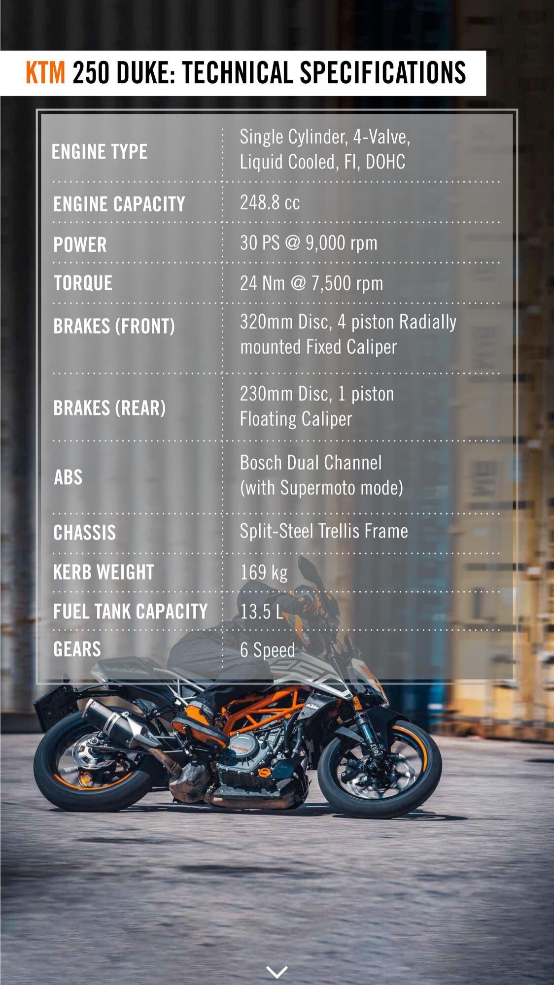 KTM Showroom in Bighati,Hooghly - Motorcycle Dealers near me in Hooghly ...