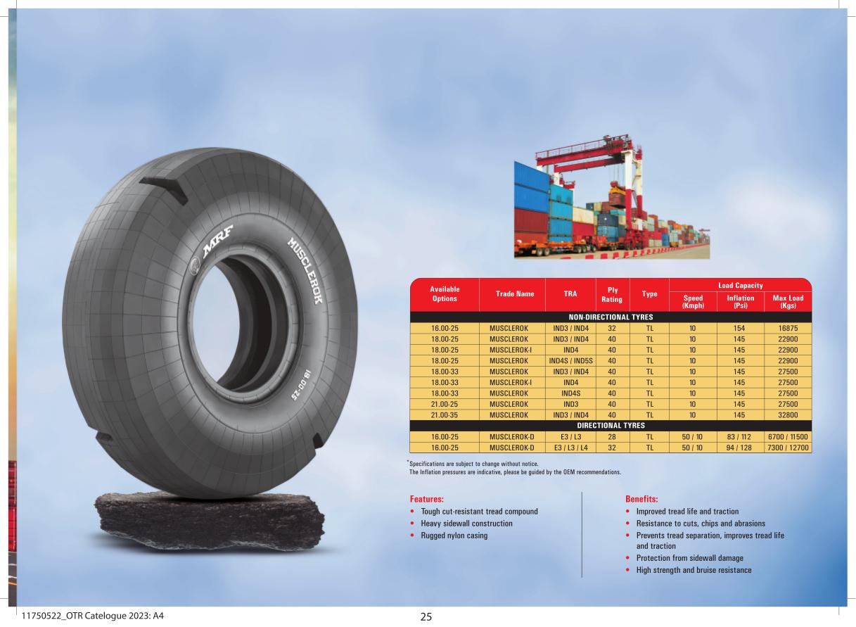 Gurunanak Tyres in Siddiamber Bazar, Hyderabad - Best Car Tyre Dealers ...