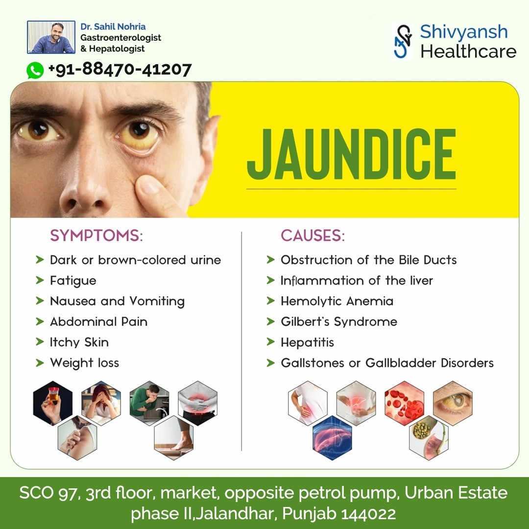 Dr. Sahil Nohria in Urban Estate,Jalandhar - Best Gastroenterologists ...