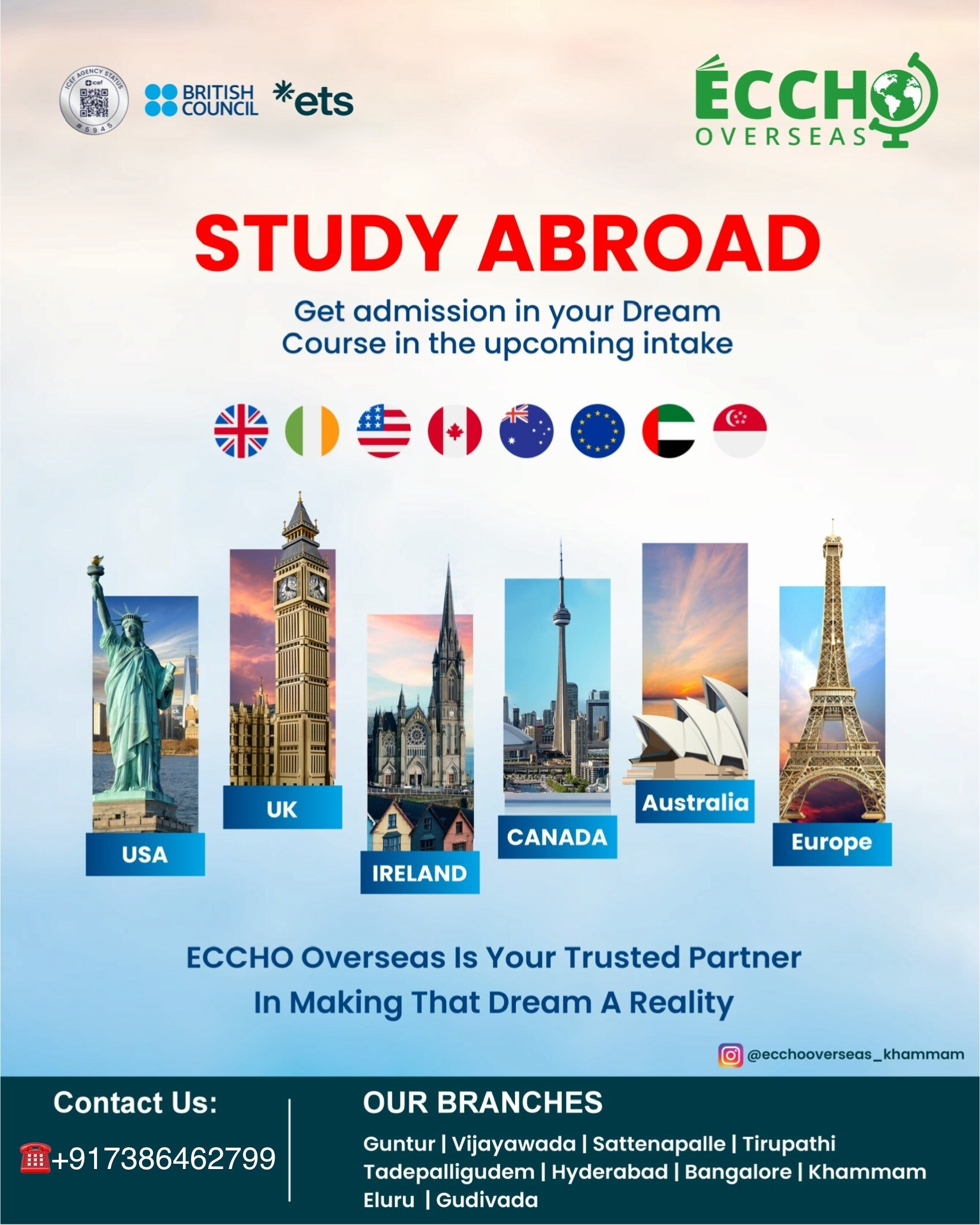 Eccho Overseas in Kaviraj Nagar,Khammam - Best Education Consultants ...