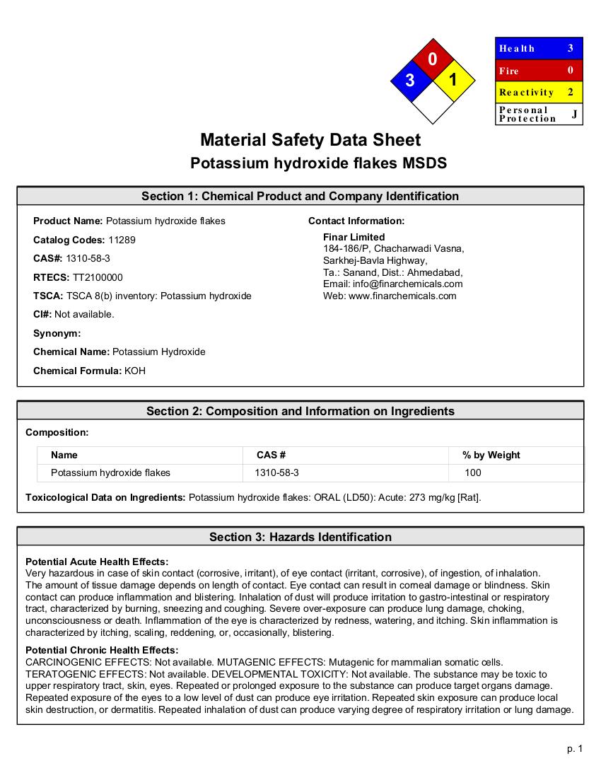 Finar Ltd in Maheshtala, Kolkata - Best Chemical Manufacturers in ...