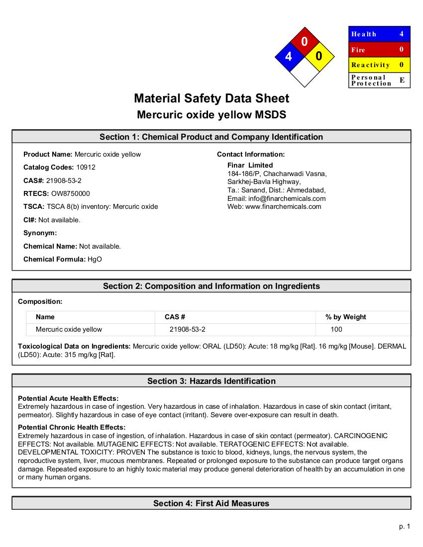 Finar Ltd in Maheshtala, Kolkata - Best Chemical Manufacturers in ...