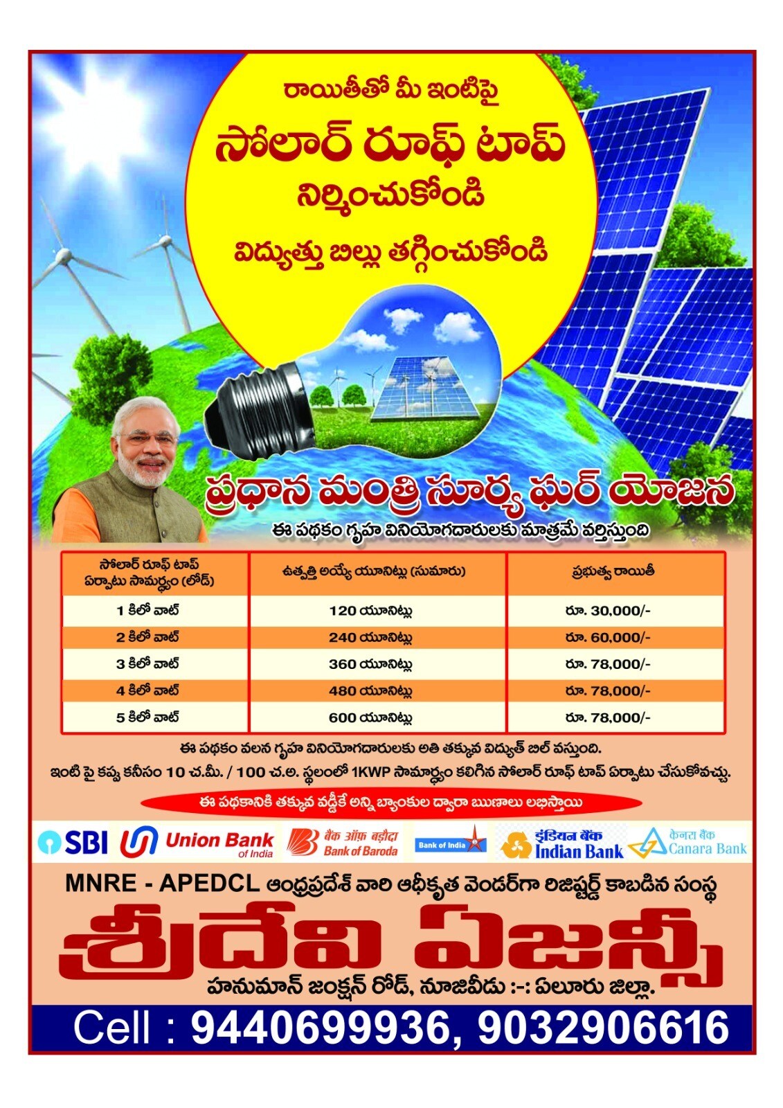 Sree Devi Agency in Nuzvid, Krishna - Best Agricultural Machinery ...