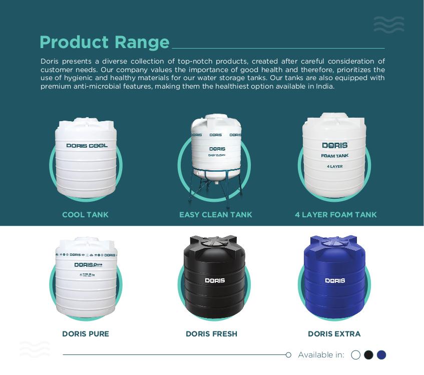 Doris Water Tanks in Manjeri,Malappuram - Best Underground Water Tank ...