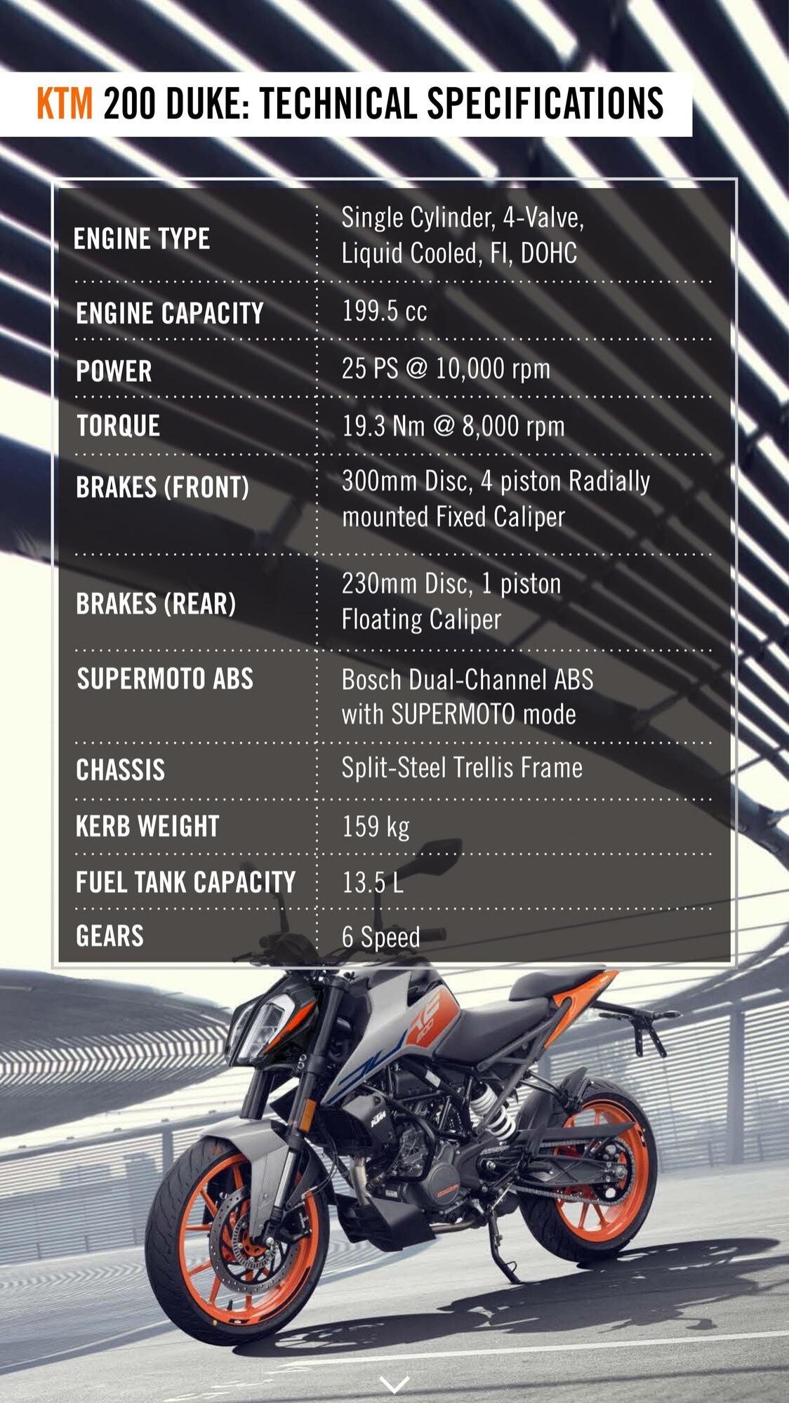 Ktm Mangalore in Bendoor,Mangalore - Ktm-Motorcycle Dealers near me in ...