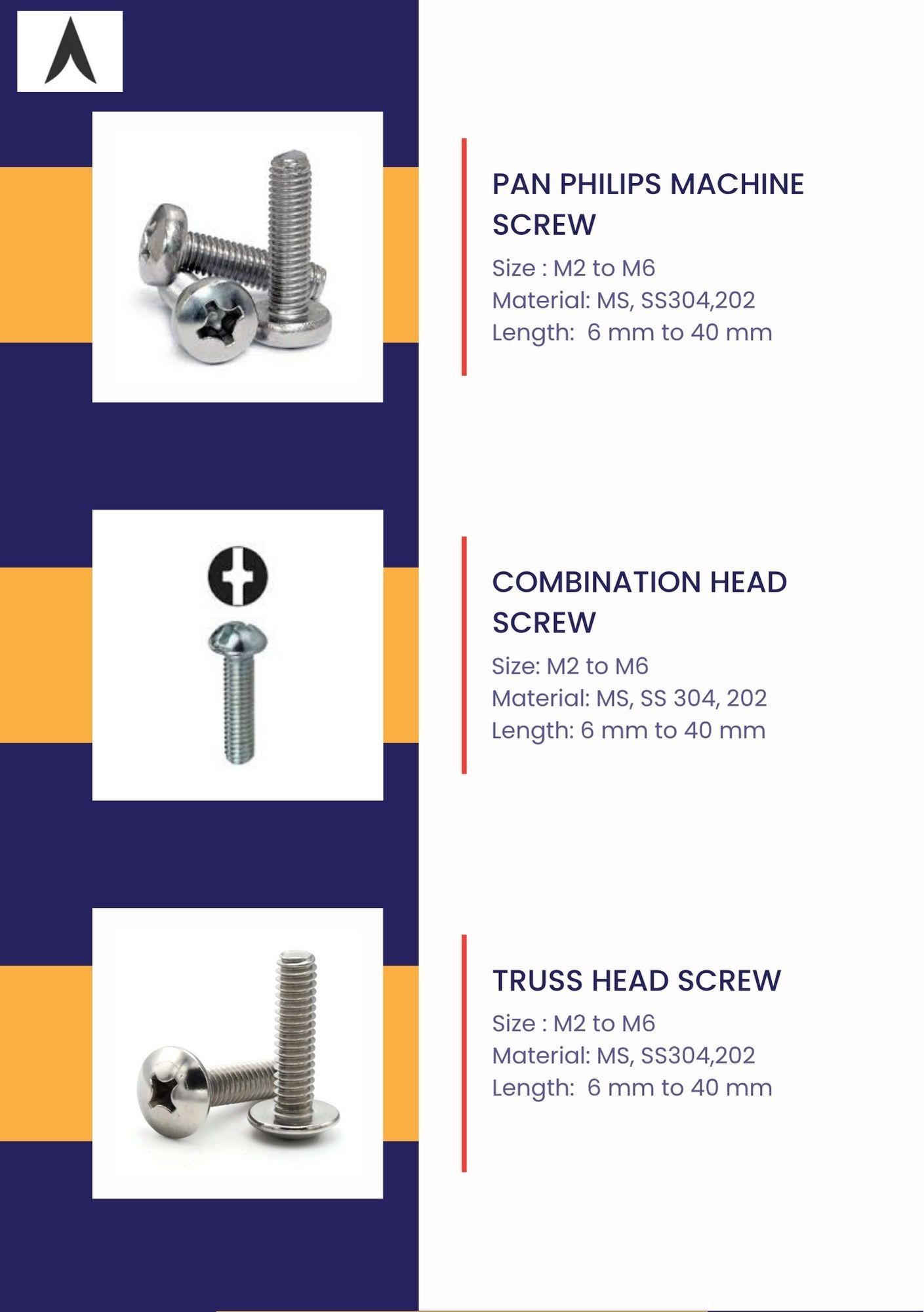 Alpha Fasteners in Gmada Aerocity, Mohali - Best Screw Dealers in ...