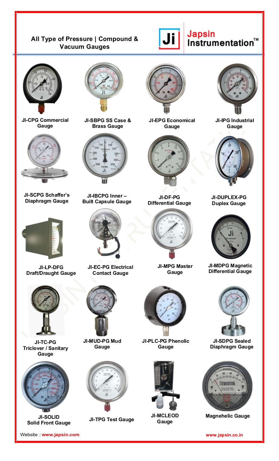Japsin Instrumentation (Registered Office) in Kalbadevi,Mumbai - Best ...