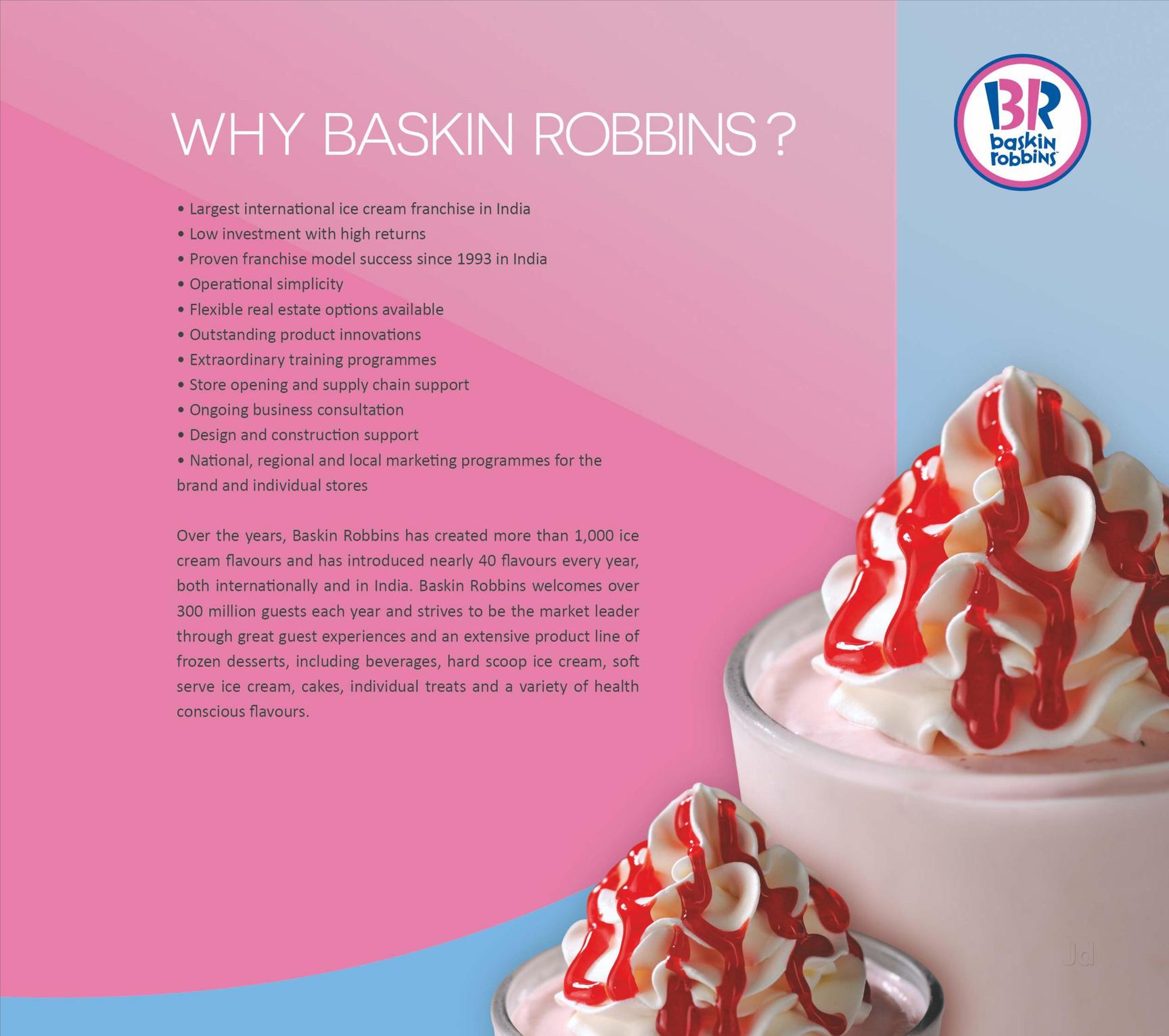 Graviss Foods Pvt Ltd in Colaba, Mumbai - Best Ice Cream Manufacturers ...