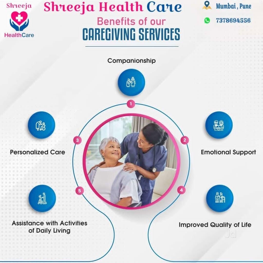 Shreeja Health Care in Chembur East,Mumbai - Best Home Nursing Services ...