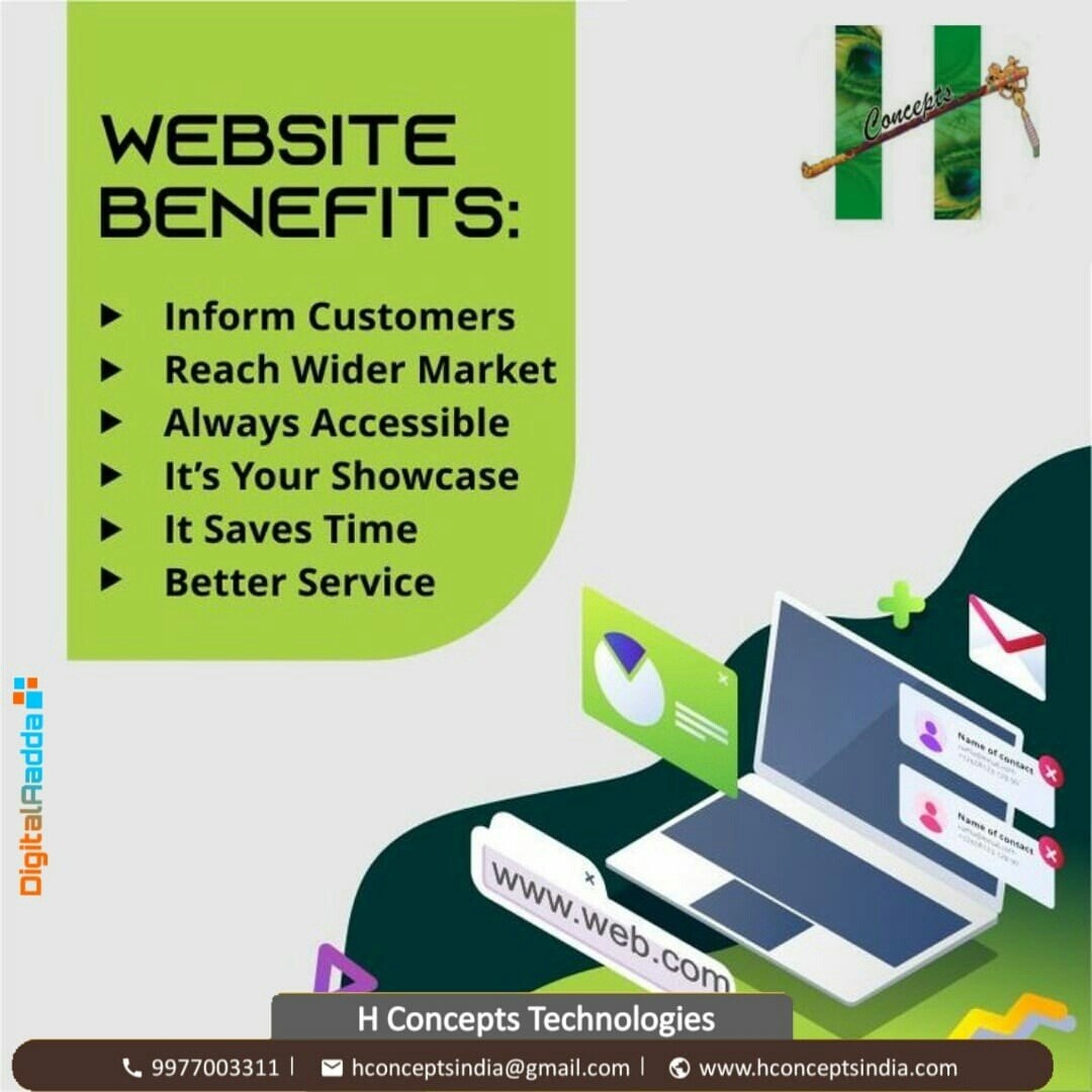 H Concepts Technologies in Next Cinema Ground, Opposite Iit Main Gate ...